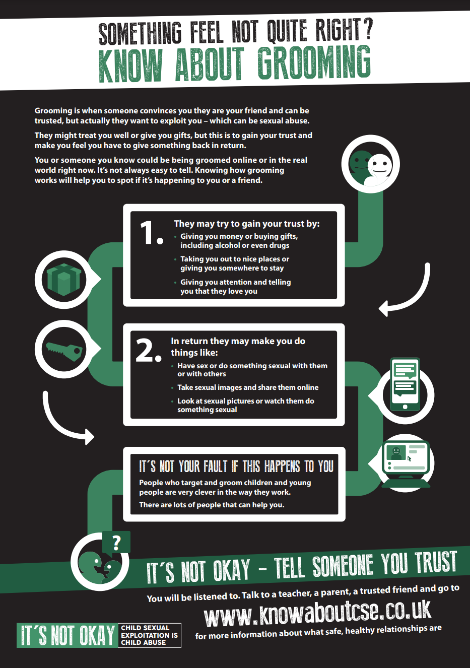 Safeguarding – Two Gates Primary School